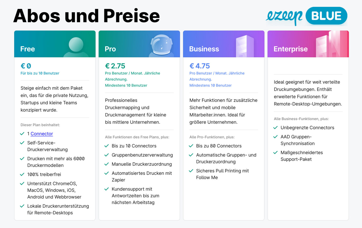 Kostenloses Cloudprinting für kleine Teams mit ezeep Blue - ezeep Kostenloses Cloudprinting für kleine Teams mit ezeep Blue - ezeep
