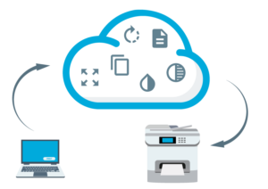Driverless Printing - ezeep - ezeep