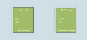 Warum A4 vs. US-Letter wichtig ist - ezeep